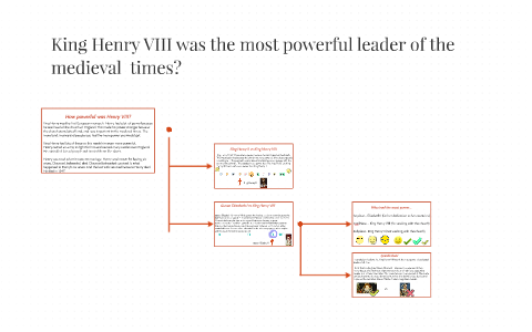 How powerful was Henry VIII? by Amber Griffiths on Prezi
