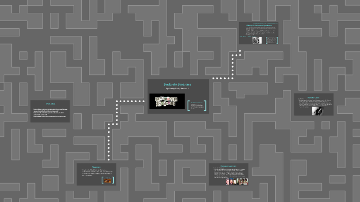 Stockholm Syndrome by Emily Eads on Prezi