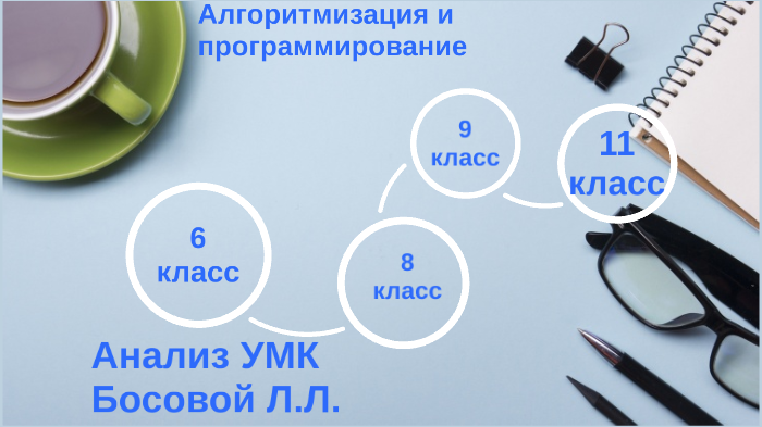 Анализ умк Босовой Л.Л. by Дания Виноградова on Prezi