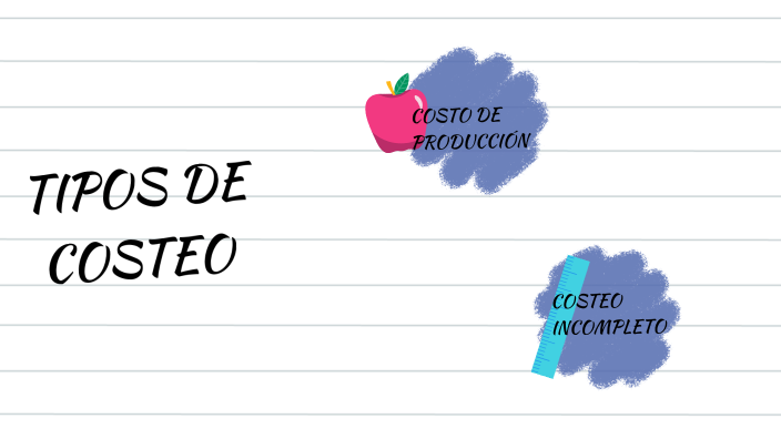 tipos de costeo by yuritzi medina on Prezi