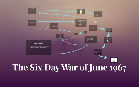 The Six Day War of June 1967 by Zohar Peleg