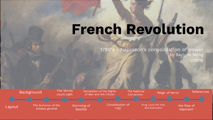 French Revolution Timeline by raylynn mong on Prezi