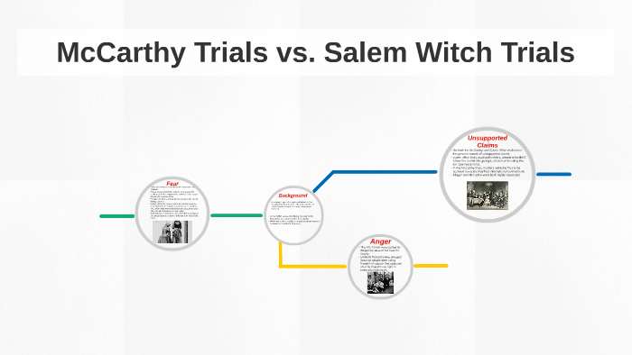 McCarthy Trials vs. Salem Witch Trials by Cameron Brown on Prezi