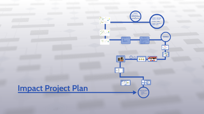 Impact Project Plan by Angela Graham on Prezi