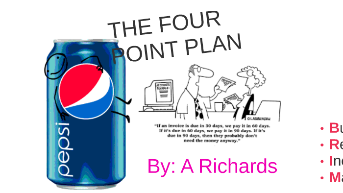 THE FOUR POINT PLAN by ASHLEY RICHARDS on Prezi