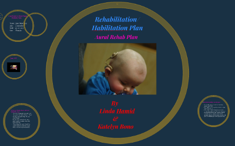Rehabiltation/Habilitation Plan by Linda Hamid on Prezi