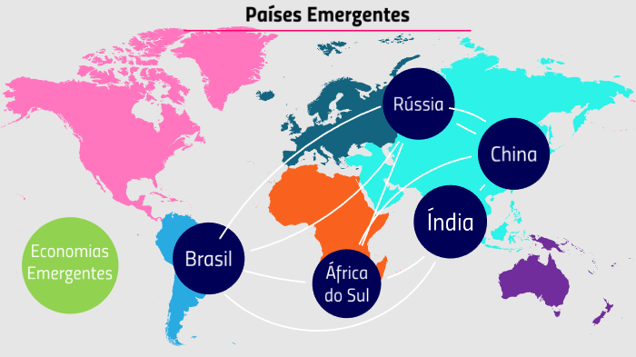 Países Emergentes by HAROLDO JUNIOR CARDOSO on Prezi