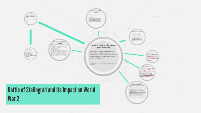Battle of Stalingrad and its impact on World War 2 by Zeesha Shirin on ...