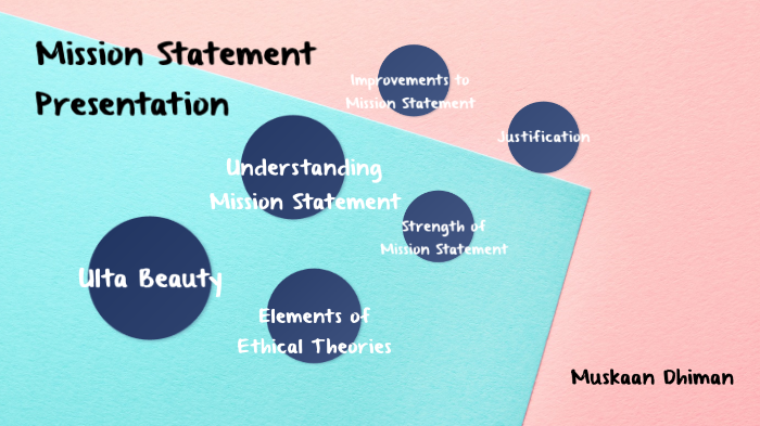 Ulta Beauty Mission Statement by Muskaan Dhiman on Prezi