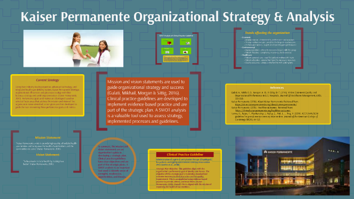Kaiser Permanente Organizational Strategy by Carie Wolf on Prezi