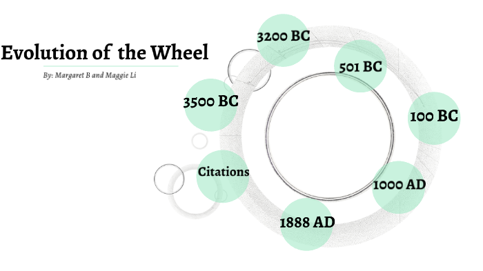 Evolution of the Wheel by Margaret Bhattarai on Prezi