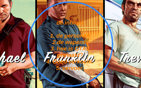 GTA 5 by jesse postma on Prezi