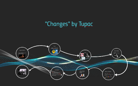 "Changes" by: Tupac by Seth Martin on Prezi