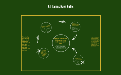 How to stay in the BNI game—and help your team win! by Jack Parrow on Prezi