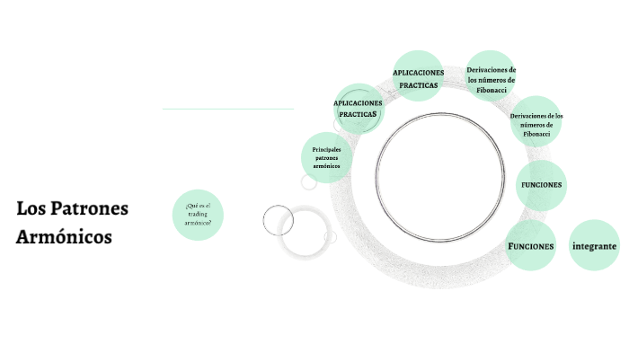 Patrones Armonicos by Stefany Dias on Prezi