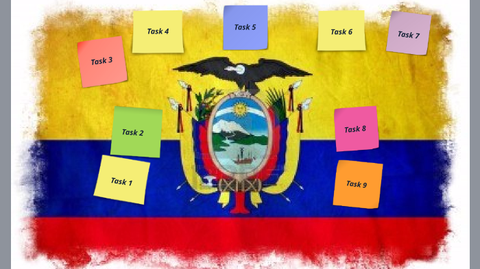 Época progresista by anita cuji on Prezi