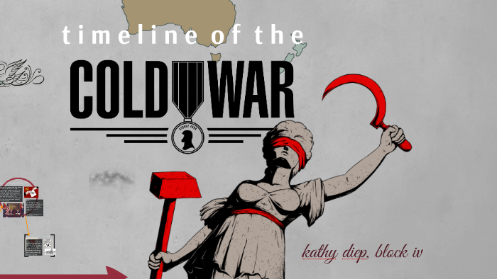 Cold War Timeline - Kathy Diep, Block 4 by Flutzo: Kathy, Salma, and ...
