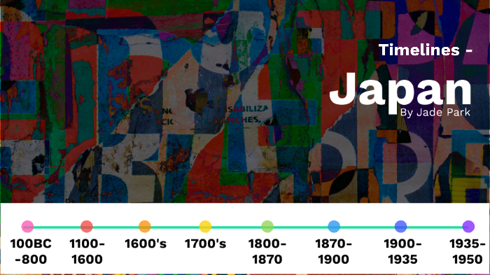 Timeline of Japan by Jade Park on Prezi