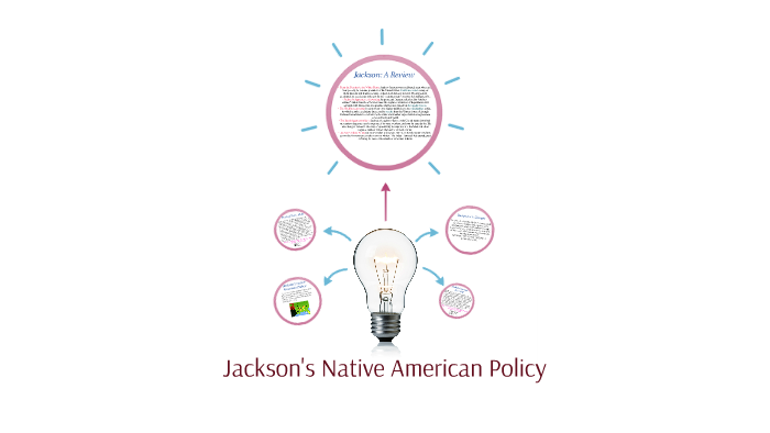 Jackson's Native American Policy by Stephen Traynor on Prezi