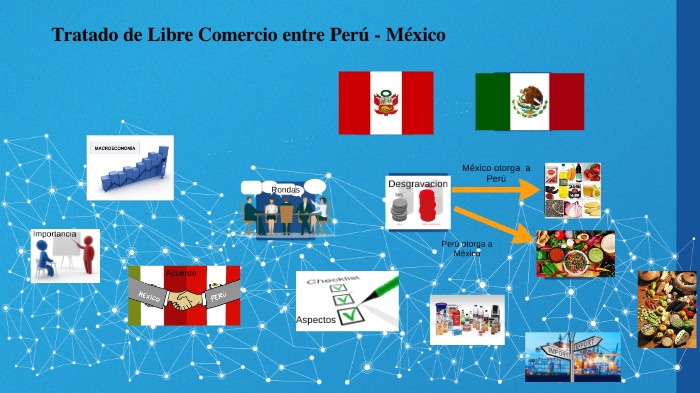 TLC PERU - MEXICO by andre alexander leon tello on Prezi