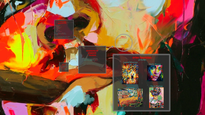 FAUVISMO by Victoria Barth on Prezi
