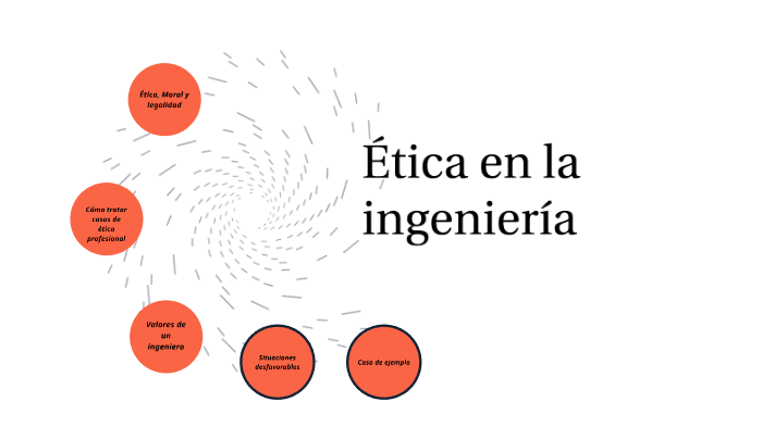 Ética en la ingeniería by catalina caicedo on Prezi