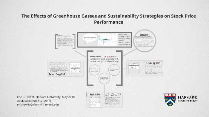 Eric Hewitt Thesis Presentation - Harvard University by on Prezi