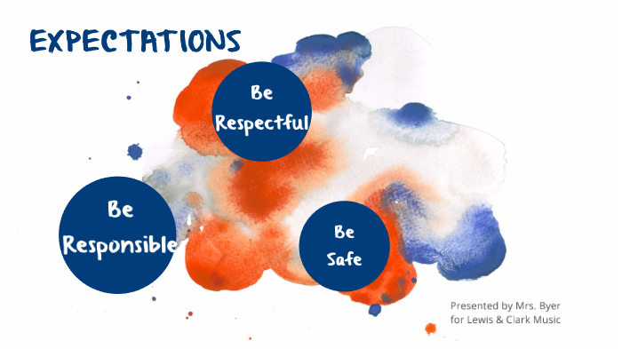 Classroom Expectations by Gretchen Byer on Prezi