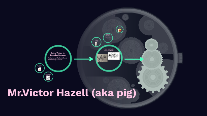 Mr.Victor Hazell by Campbell Offield on Prezi