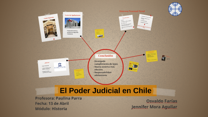 El Poder Judicial en Chile by Jennifer Mora Aguilar on Prezi