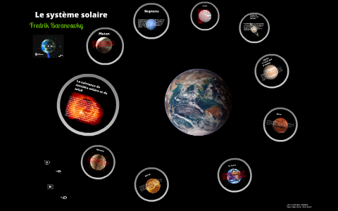 exposé système solaire by Classe6 Eynard on Prezi