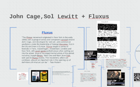 John Cage Fluxus Artwork
