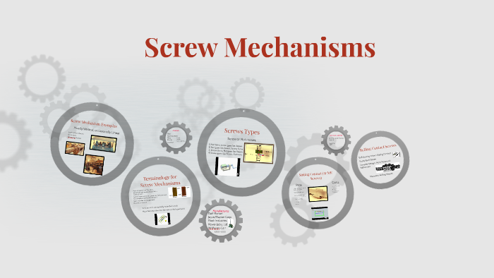 Screw Mechanisms by on Prezi