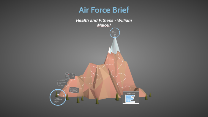 Air Force Brief by William Malouf on Prezi