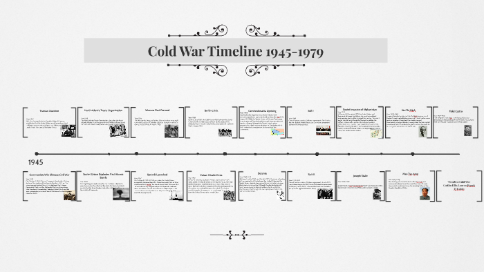 Cold War Timeline 1945-1979 by Caitlin Ellis on Prezi