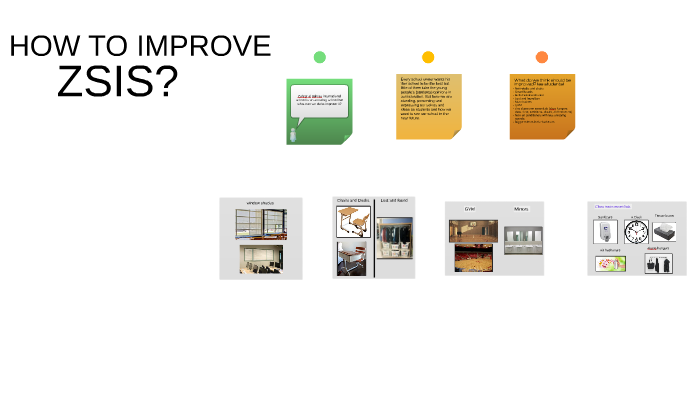 ZSIS by on Prezi