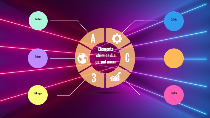 Elemente chimice din corpul uman by Pestean Eliza-Maria on Prezi