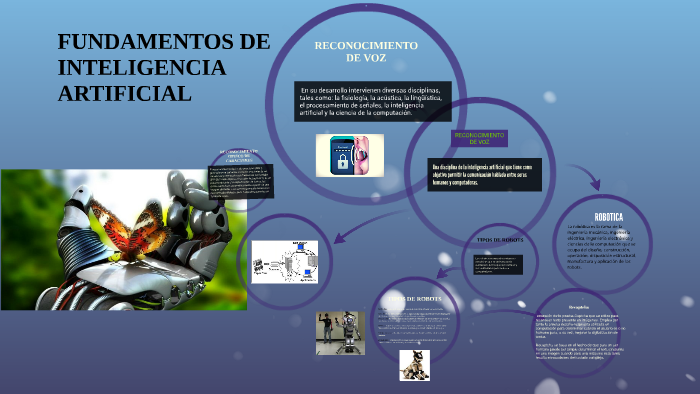 FUNDAMENTOS DE INTELIGENCIA ARTIFICIAL by Amy URIETA on Prezi