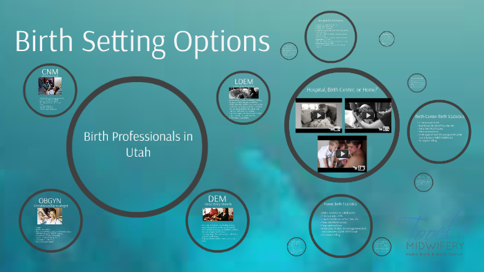 Birth Setting Options by on Prezi