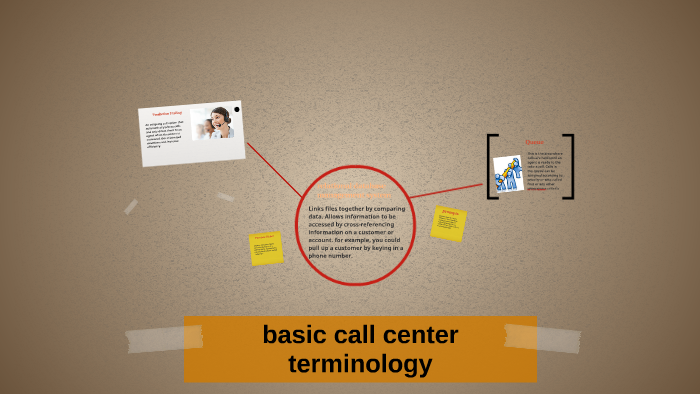 basic call center terminology by jorge zamudio rojas on Prezi