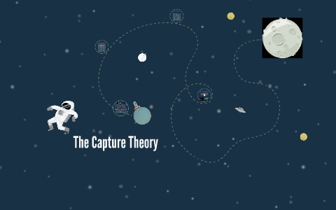 The Capture Theory by alison Harbinsky on Prezi