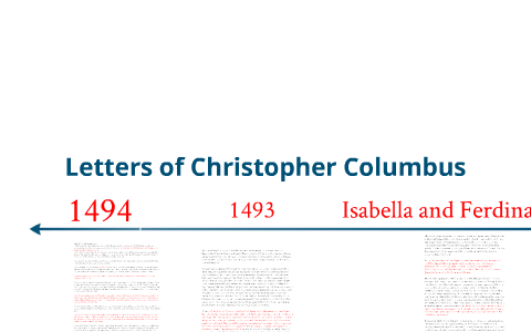 Columbus and the Early Explorers by Jason Vollmer on Prezi