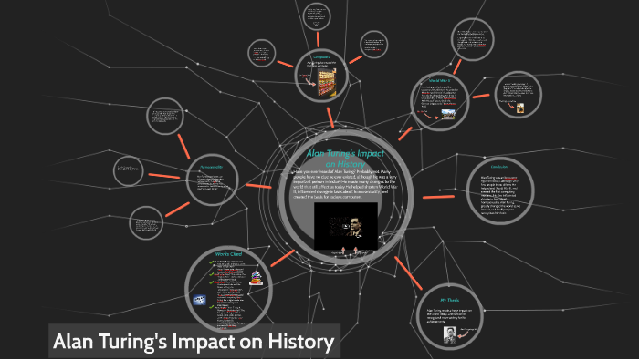 Alan Turing's Impact on History by Andrea W on Prezi