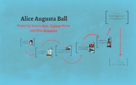 Alice Augusta Ball by jes d on Prezi