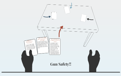 Gun Safety!! by squan duke on Prezi