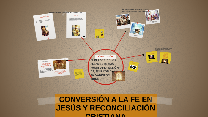 CONVERSIÓN A LA FE EN JESÚS Y RECONCILIACIÓN CRISTIANA by Ronal ...