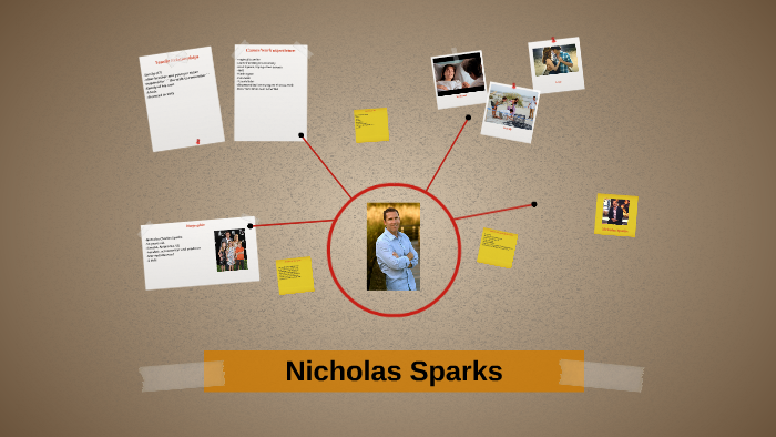 Nicholas Sparks by Shana Duplessis on Prezi