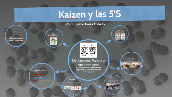 Kaizen y las 5'S by eugenio parra