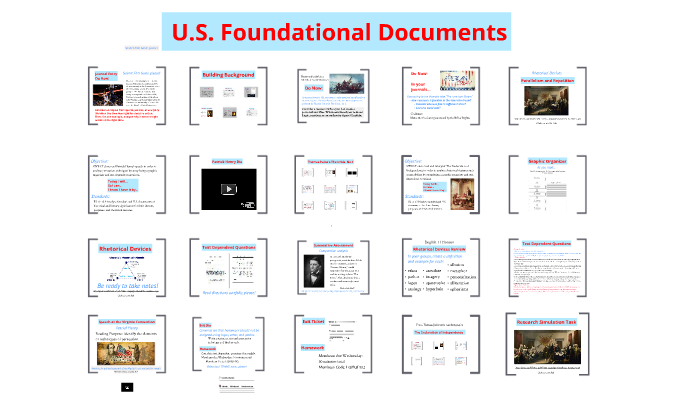 U.S. Foundational Documents by Tara Okun on Prezi