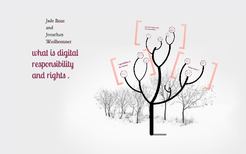 digital rights and responsibility. by Jade Boze on Prezi
